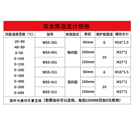 全304不锈钢双金属温度计哑光wss401BF/411BF面防腐蚀管道温度表_虎窝淘