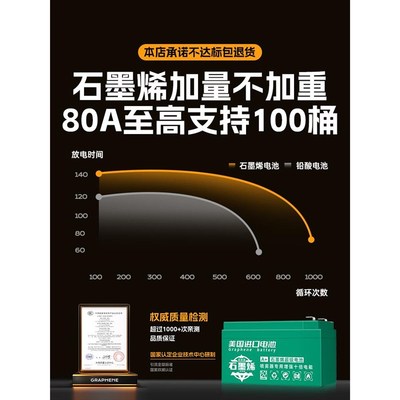 石墨烯锂电池电动喷雾器专用蓄电池12V大容量农用电瓶背负式配件