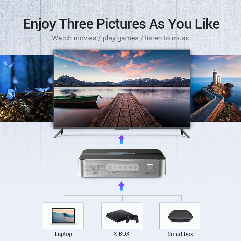 Vention 3 in 1 out HDMI Switch 4K 3D 2.0 HDMI Splitter for P