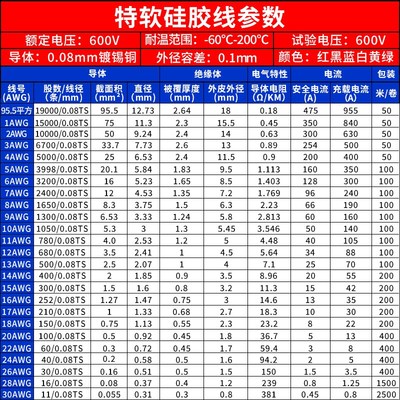 UL3135耐高温特软硅胶线18 14 13 12E 11 10 6 4AWG航模锂电池软
