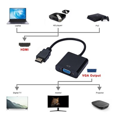 FANGTUOSI HDMI to VGA Adapter Male To Famale Converter Adap