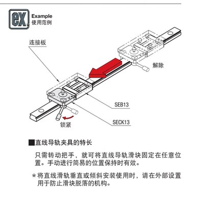 厂家直供不锈钢直线导轨夹具/微型导轨专用SECK13/16 SECWK14/16