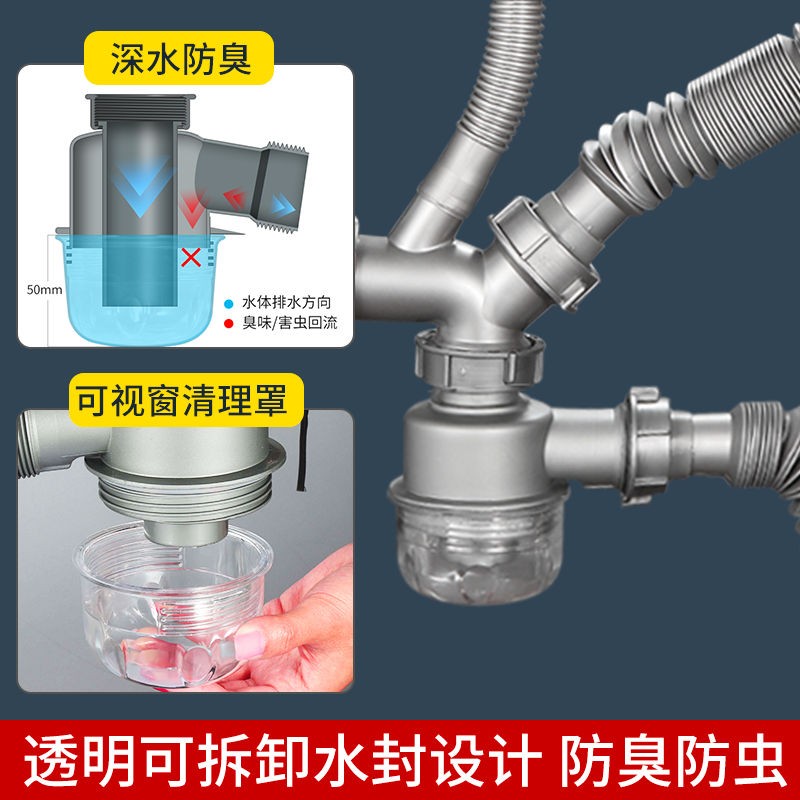 厨余食物垃圾处理器下水管厨房餐余湿垃L圾搅碎粉碎机排水管配件