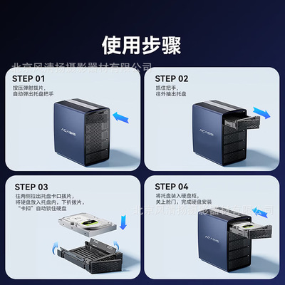 阿卡西斯EC5 PRO 【五盘位】6种RAID+20Gbps传输
