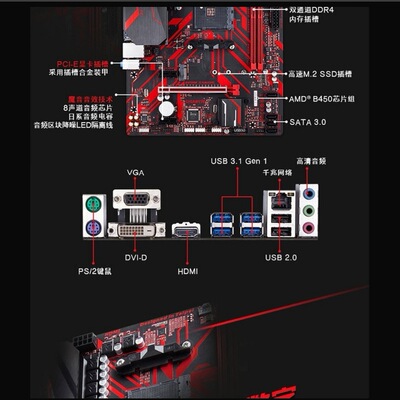 Gigabyte/技嘉 B450M主板