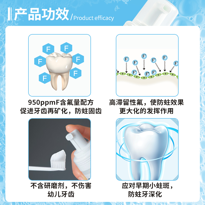 日本狮王氟化泡沫牙膏涂氟剂儿童护牙素慕斯啫喱成人防蛀牙正专用_虎窝淘