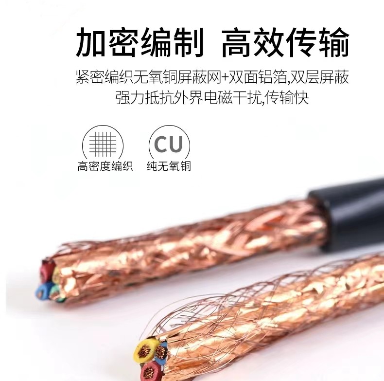 厂家货源控制电缆KVVP-450/750 7*2.5质优价廉现货先发信号电源线_虎窝淘