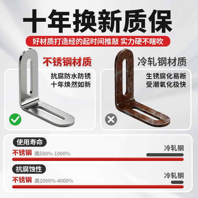 Stainless steel corner code adjustment long hole double-head movable 90 ...