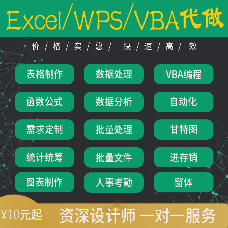 wps代做js宏开发表格制作office数据处理公式函数VBA宏脚本小软件_虎窝淘