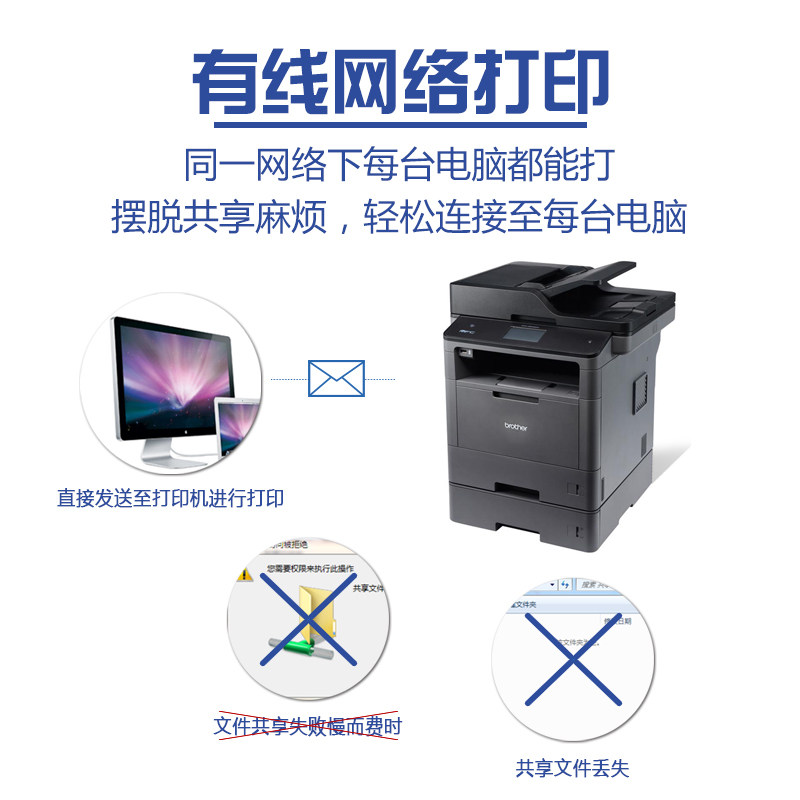brother兄弟MFC-8535DN/8540DN激光多功能打印机一体机自动双面打印复印扫描传真带输稿器高速办公四合一_虎窝淘