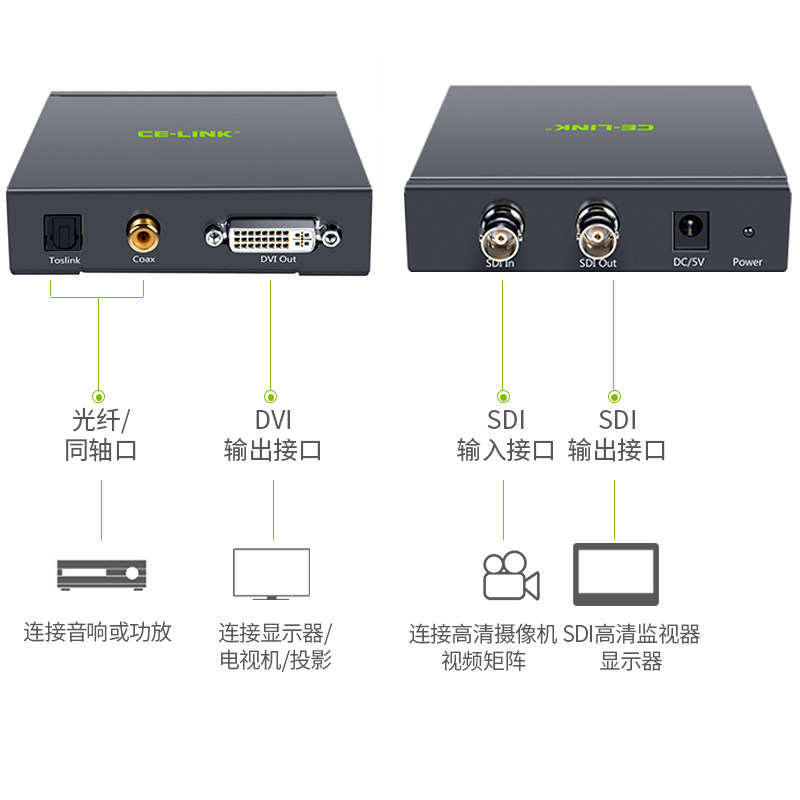 CE-LINK SDI转DVI转换器SD/HD/3G-SDI转DVI高清1080P视频线广播级广播级广电级工程医疗直播监控摄像头sdi_虎窝淘