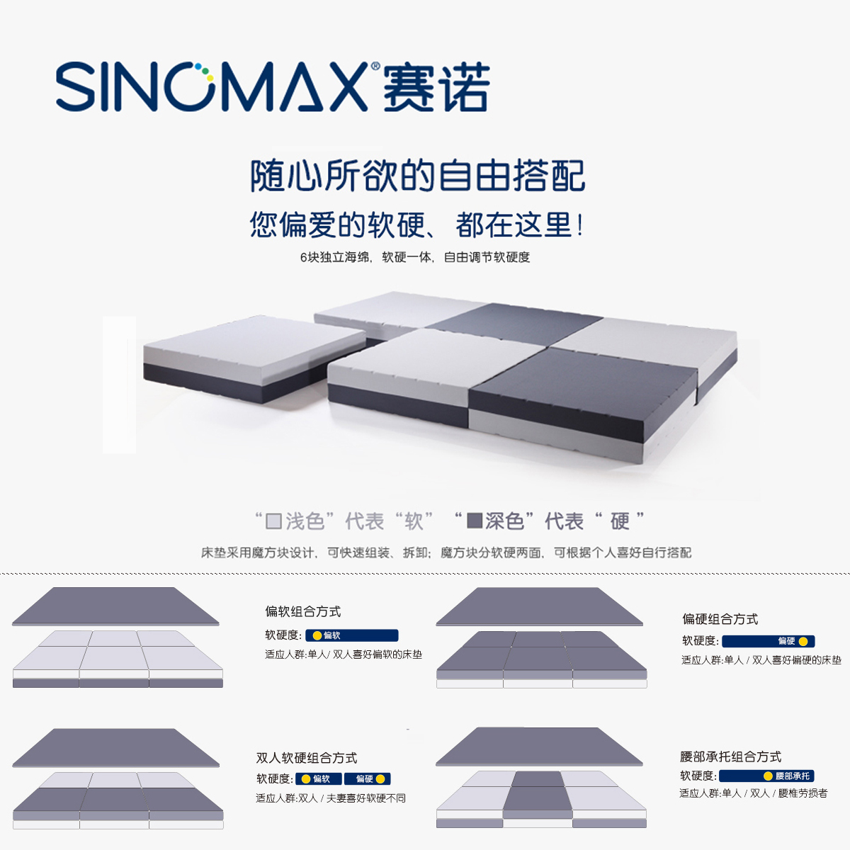 SINOMAX赛诺梦六方慢回弹记忆棉床垫子1.5 1.8m加厚床垫床褥静音_虎窝淘
