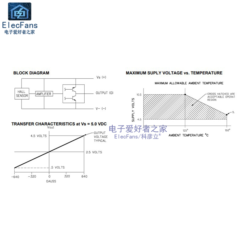 SS495A线性霍尔开关传感器磁敏元器件SS495A1丝印95A直插TO-92S_虎窝淘