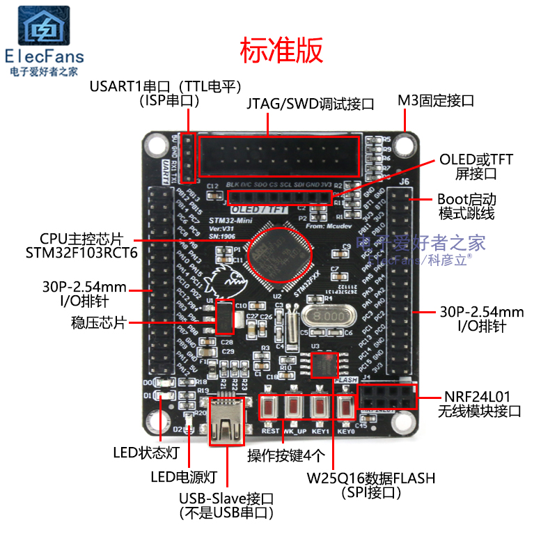 STM32F103RCT6单片机开发板模块嵌入式编程实验学习核心最小系统_虎窝淘