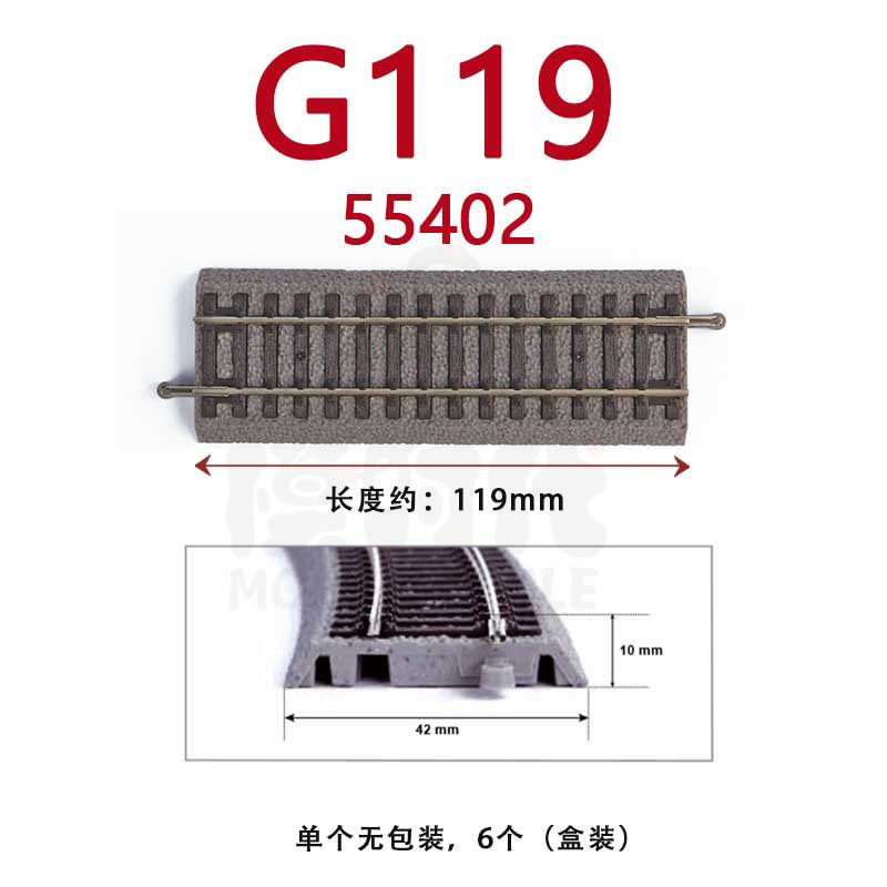 德国PIKO火车模型1/87配件G119直轨55202路基轨道55402路基55452_虎窝淘