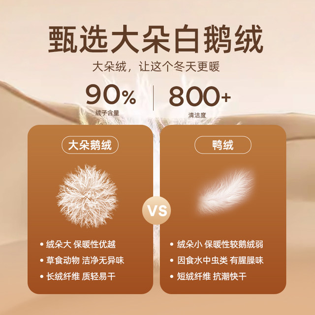 Yager official 25 autumn and winter new goose down jacket windproof men ...