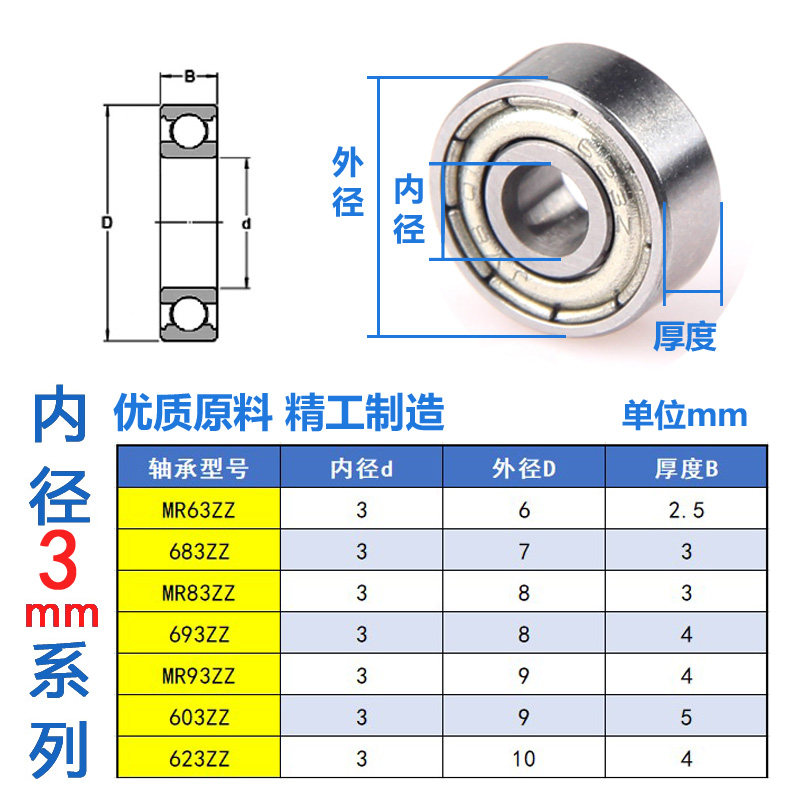 微型小轴承MR63 83 93ZZ 683 693 603 623Z内径3mm微形滚珠R-830_虎窝淘