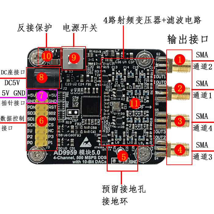 AD9959模块高速DDS模块四通道200M带4个射频变压器信号发生器_虎窝淘