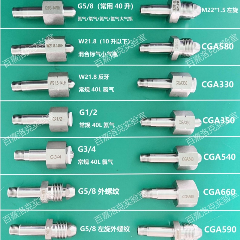 不锈钢316L钢瓶接头G5/8内螺纹外螺纹 W21.8正牙反牙转接头_虎窝淘