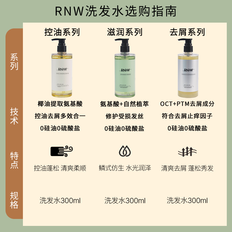 RNW洗发水如微无硅油洗发膏去屑控油蓬松滋润改善毛躁护发素套装_虎窝淘