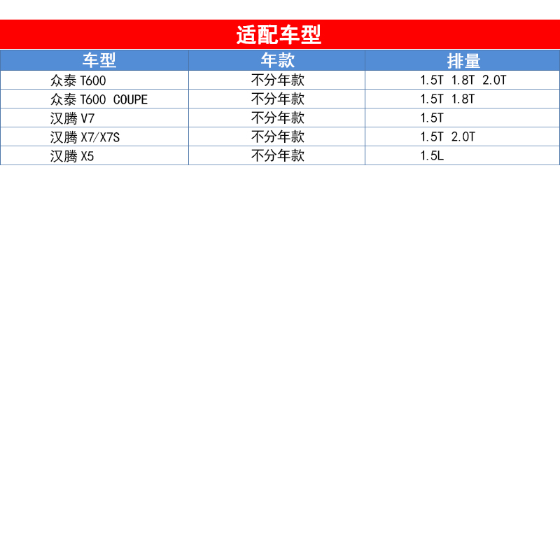 适配众泰T600 COUPE汉腾X7 X7S V7 X5空滤空气滤芯格清器马勒专用_虎窝淘