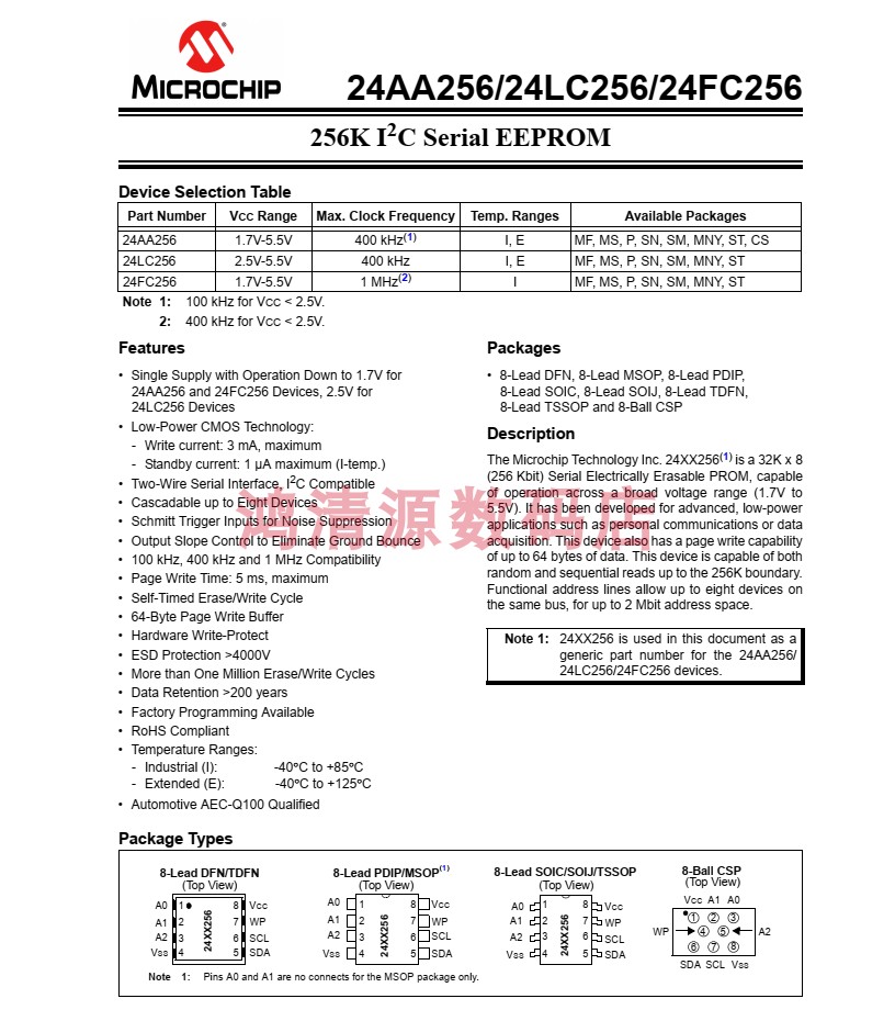 24AA02E48-I-SN 24AA64I 24AA00 01 02 14 25 32 1025一站式配单_虎窝淘