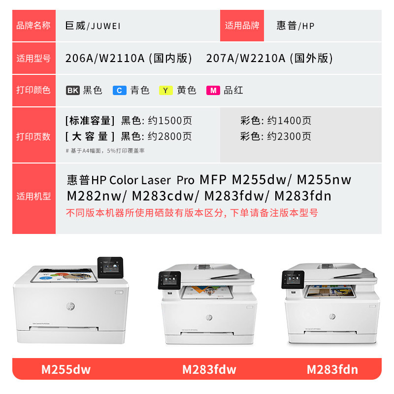[带芯片]适用惠普M283fdw硒鼓M255dw/nw M283fdn M282nw M283cdw墨盒HP206A HP207A粉盒原装 ...