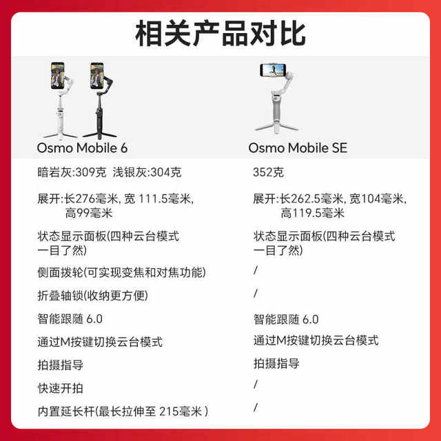 (Get gifts with orders) DJI DJI OMSE Osmo Mobile 6 handheld gimbal stabilizer OM6 three-axis ...