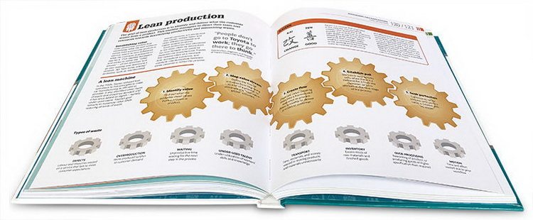 【现货】英文原版 DK管理是如何运作的 How Management Works DK视觉图解百科商业管理技能职场工作术经管励志书籍_虎窝淘