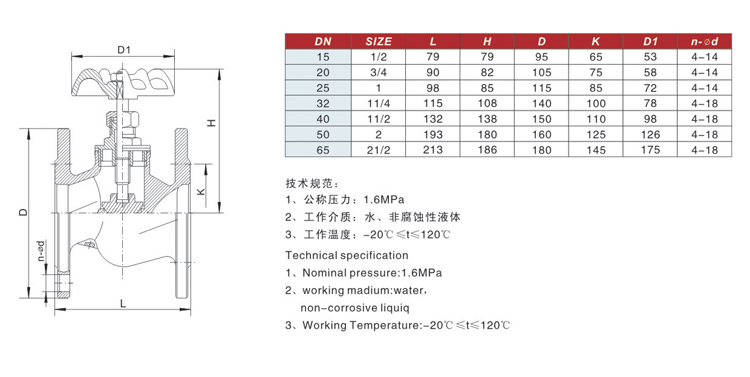 皇冠黄铜法兰截止阀 J41W-16T黄铜法兰截止阀4分阀 6分dn15dn50_虎窝淘