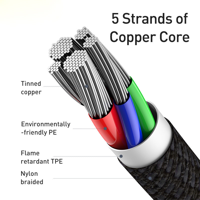 USB C To Lightning/Type C Cable Data Line 20W 2.4A PD Charging快充数据线适用 ...