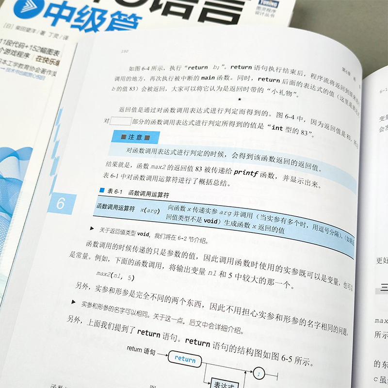 明解C语言第3版入门篇+中级篇套装全2册 C语言从入门到精通基础教程教材程序设计 c语言程序设计教程书籍计算机语言编程教材_虎窝淘