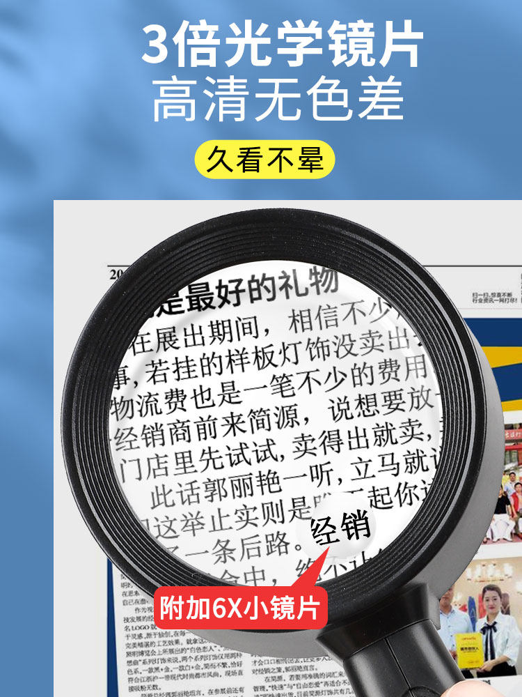 PUROO放大镜高倍高清老人阅读手持桌面便携式带灯LED高倍数老年用扩大专业光学非球面看书特大超大1000602004_虎窝淘