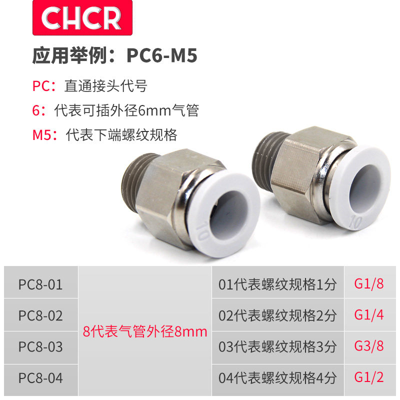气动白色接头螺纹直通APC8-02/PC6-01/PC12-02/03/04气管快速接头_虎窝淘
