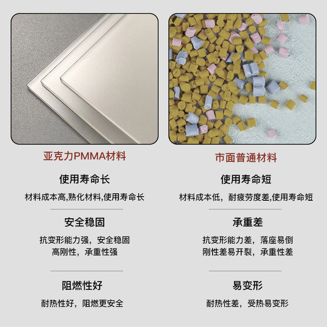 Sanmeng plastic transparent acrylic stool can stack the household ...