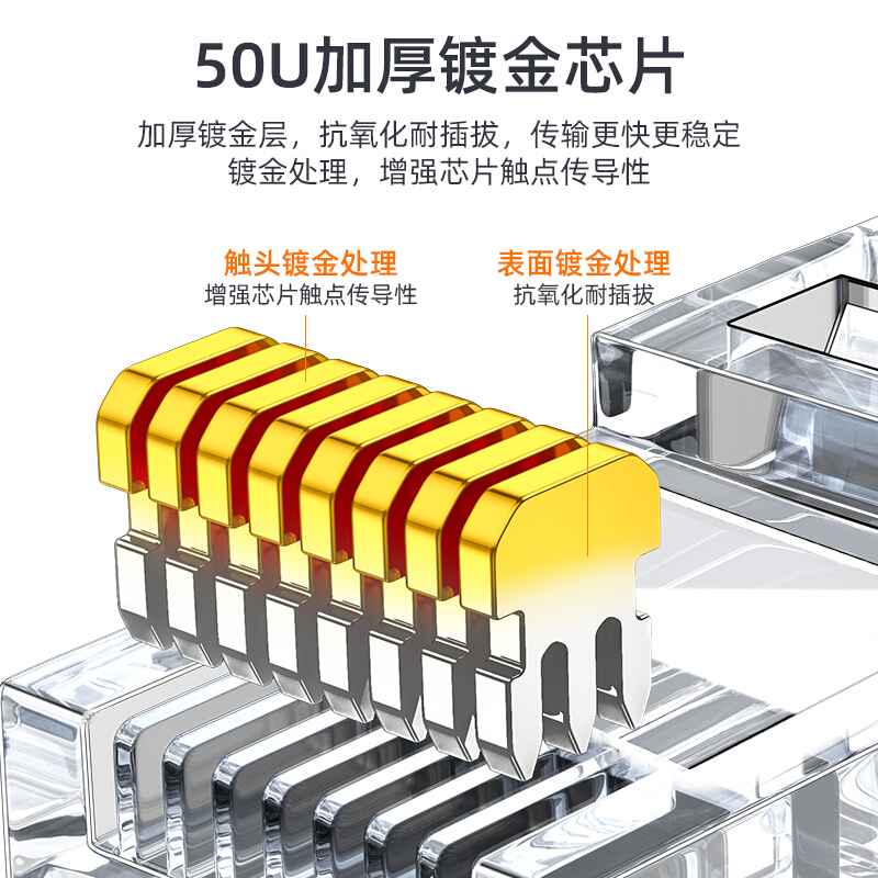 山泽超五类水晶头镀金款WL-5100 FV-5100C550U SJ-P100 0 DJ-550U_虎窝淘