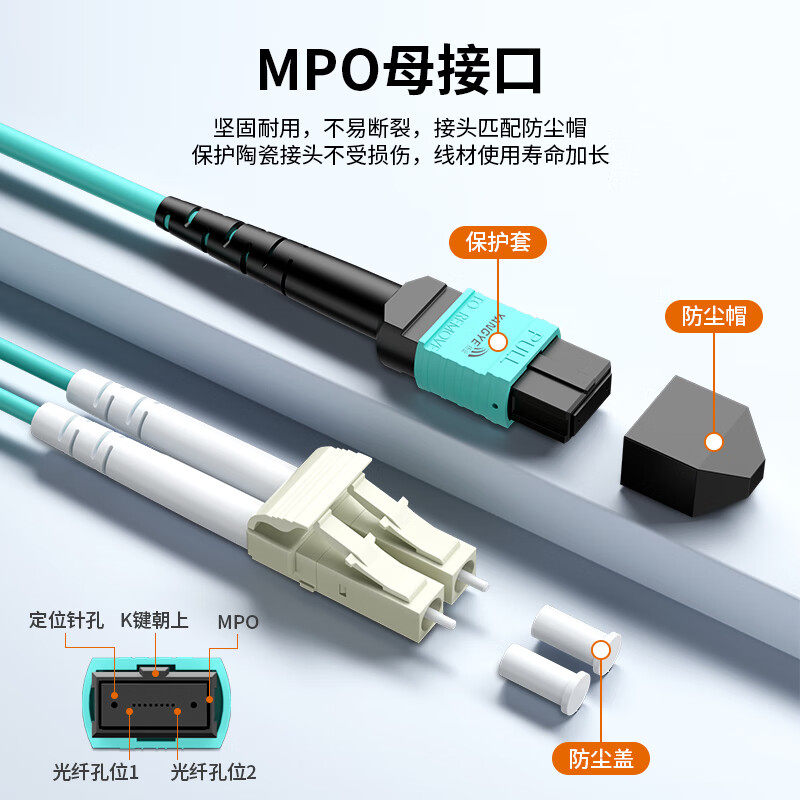 扬业 MPO转MPO-LC光纤跳线8/12/16/24芯万兆多模OM3/OM4集束40G光模块跳纤1/3/25米母头MTP数据机房尾纤光缆_虎窝淘