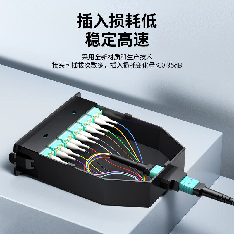 扬业 MPO转MPO-LC光纤跳线8/12/16/24芯万兆多模OM3/OM4集束40G光模块跳纤1/3/25米母头MTP数据机房尾纤光缆_虎窝淘