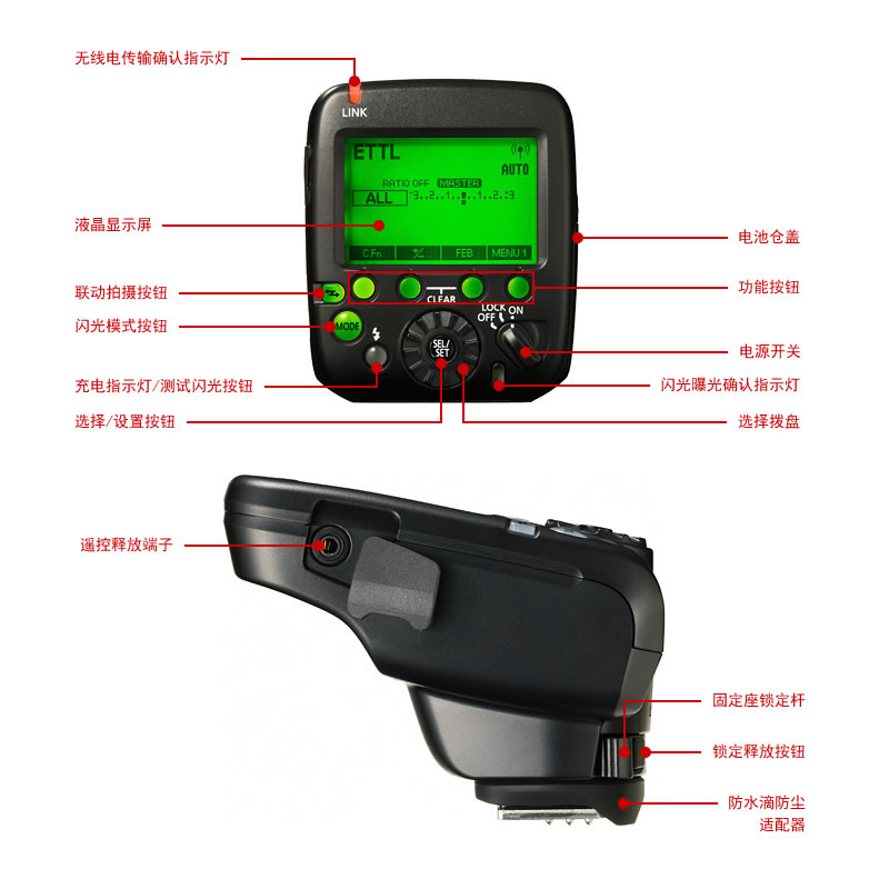 Canon/佳能原装闪光灯信号发射器无线引闪器 ST-E3-RT适用于600EX II-RT 430EX III-RT SPEEDLITE EL-1闪光灯_虎窝淘