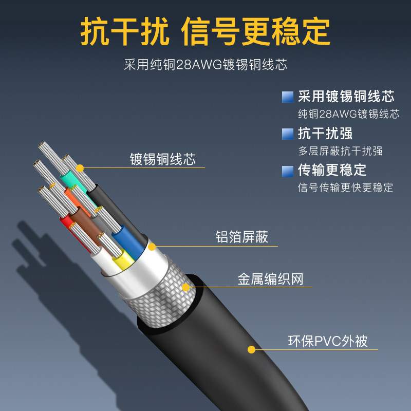 DB9串口数据线 RS232连接线 90度镀金弯头公对公COM延长线9针对针_虎窝淘