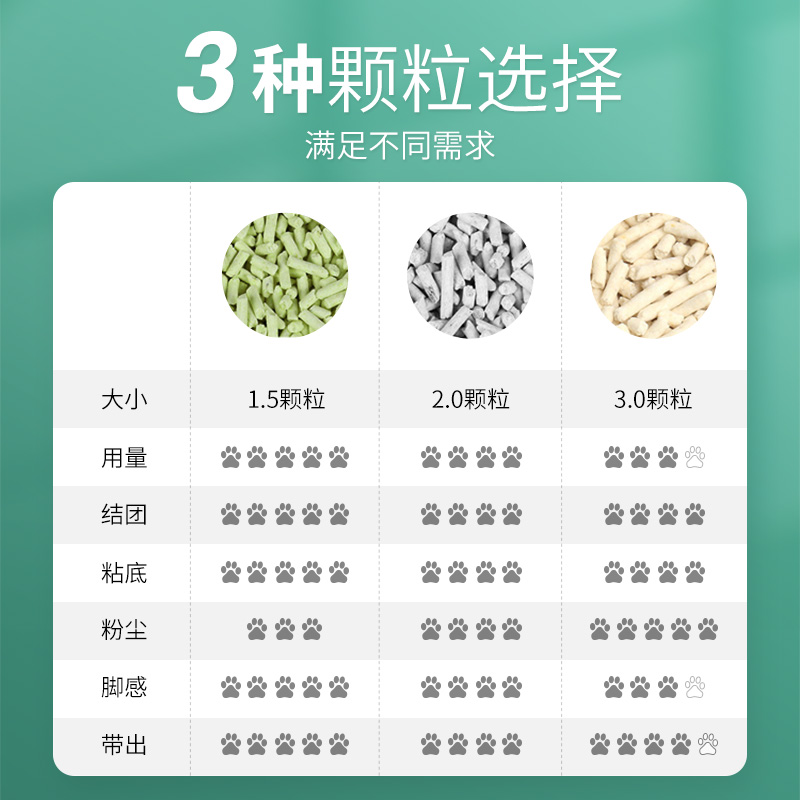 N1玉米ni用品猫咪lovecat绿茶豆腐3包6.5KG猫砂
