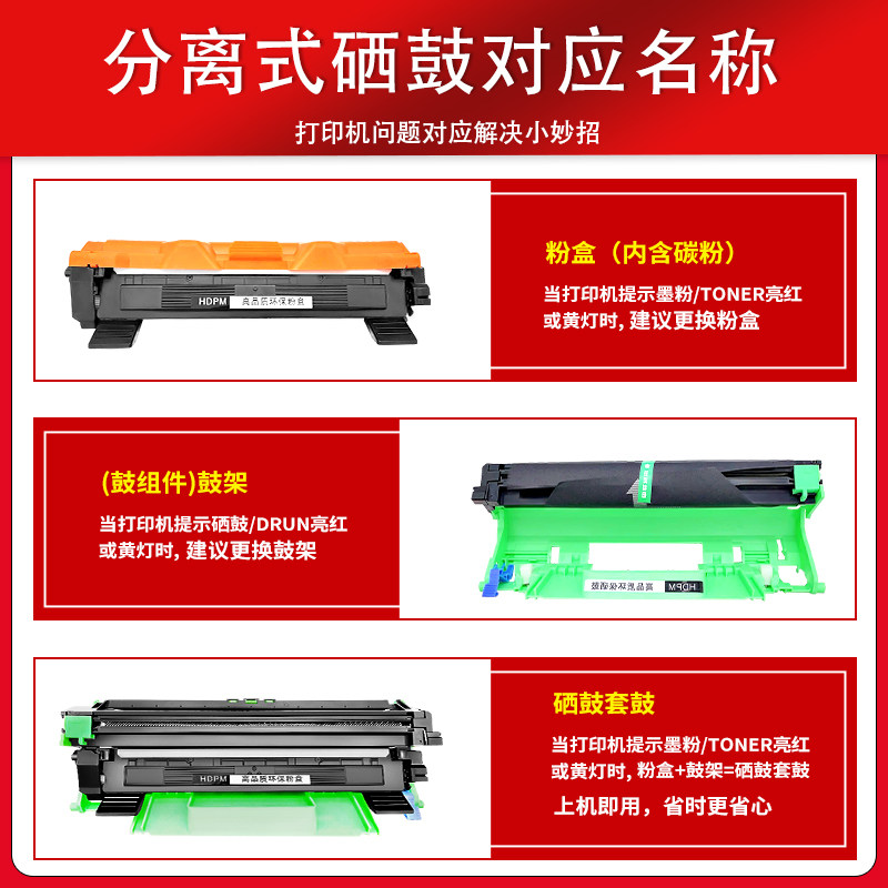 适用联想M7206硒鼓M7216NWA 7256 m7206w lt201打印机易加粉粉盒S1801 m1851 M1840 F2081 ...