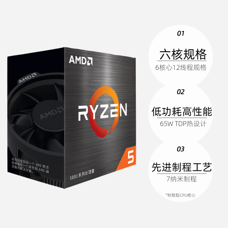 【自营】AMD Ryzen锐龙R5 5500盒装CPU处理器AM4六核游戏电竞办公_虎窝淘