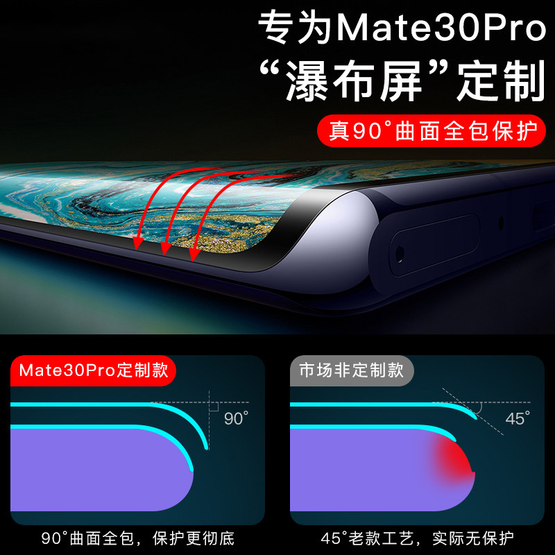 适用华为mate30pro钢化膜mate30手机p40贴膜全屏5G版p30全覆盖曲面30全胶镜头p20高清por水凝膜p40Pro防窥膜_虎窝淘