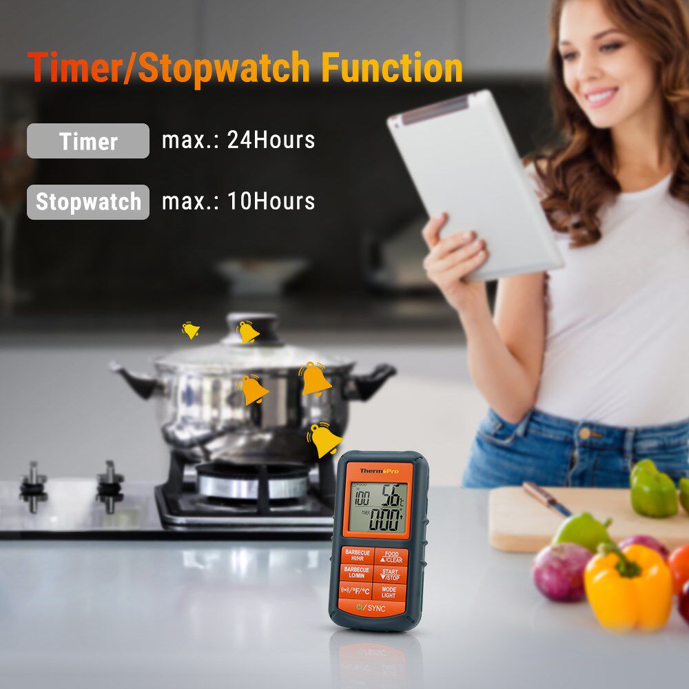 ThermoPro TP 08S 90M Remote Wireless Food Kitchen Thermomet_虎窝淘