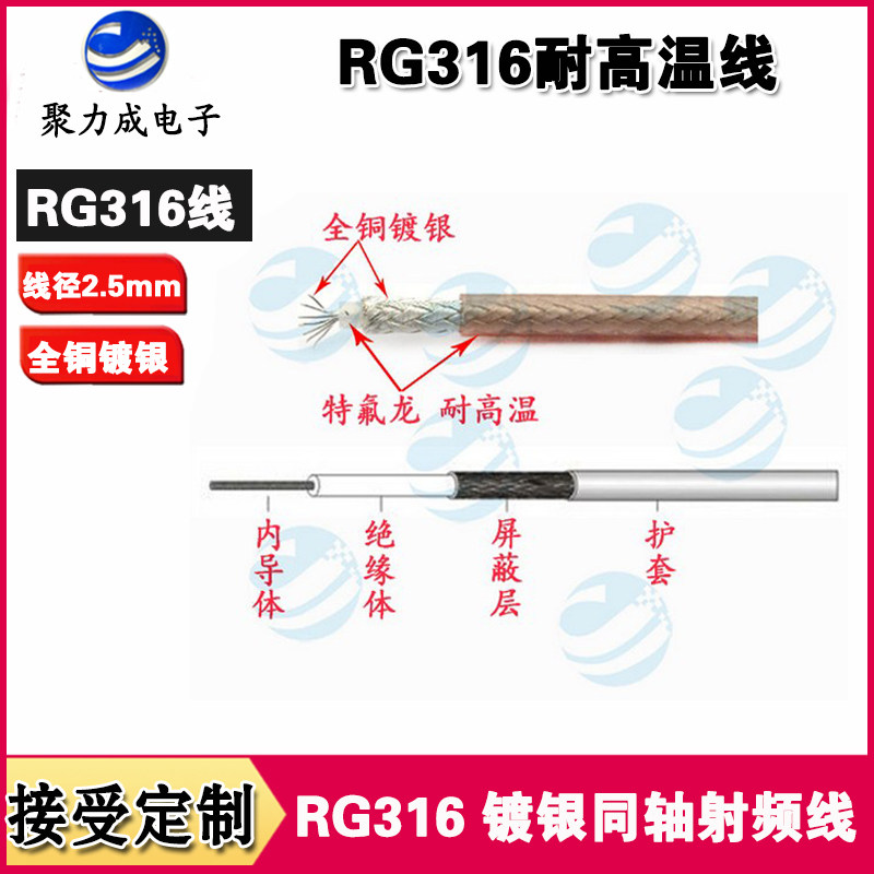 RG316镀银线耐高温高频线射频同轴电缆SFF-50-1.5RG316馈线50欧姆_虎窝淘