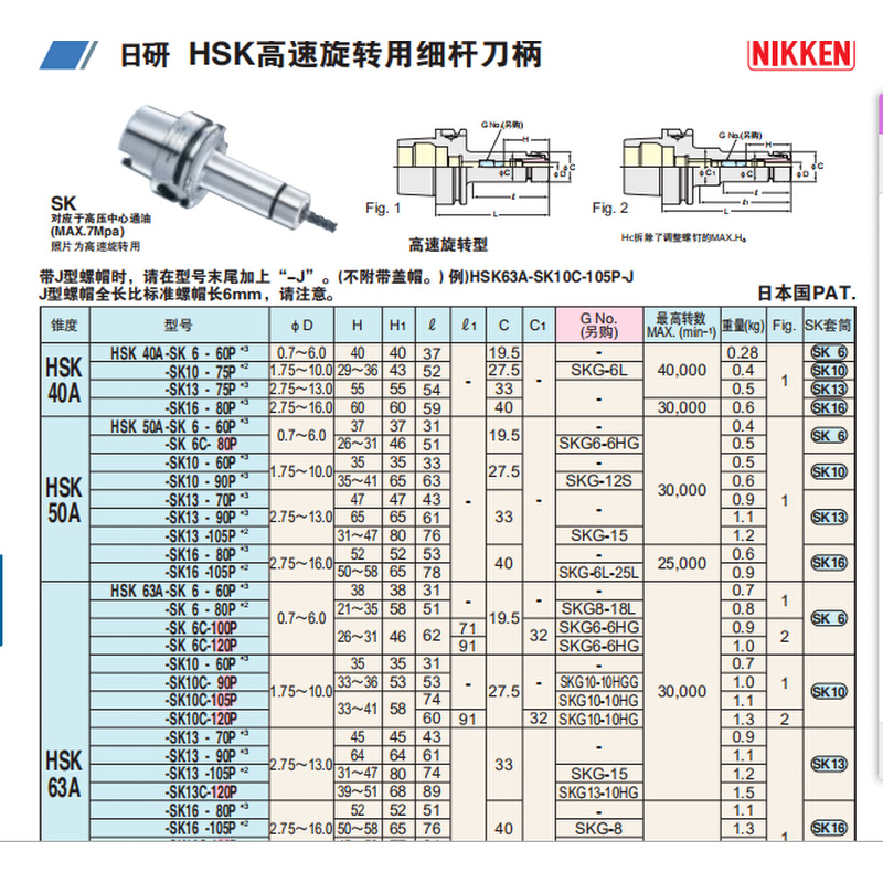 HSK 63A-SK13-70P 90 105 C-120P日本日研NIKKEN高精度刀柄现货_虎窝淘