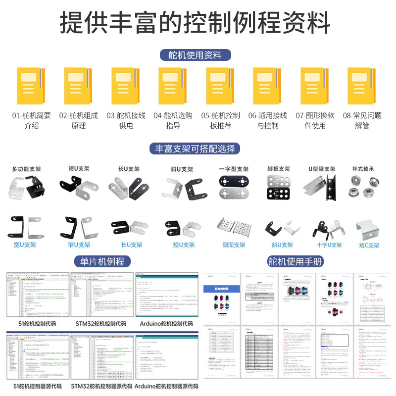 大扭力数字PWM高精度360°度舵机20kg机器人机械手臂单轴PD-20S_虎窝淘