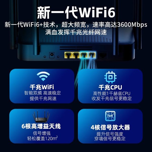 Router Home High Speed Gigabit 5G Dual-band Wireless Wifi6 Wall King ...