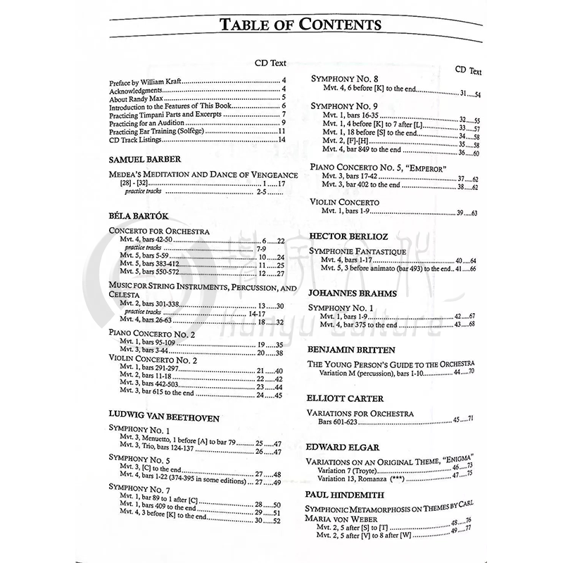 兰迪马克思定音鼓乐队片段练习附CD原版乐谱书 Randy Max orchestral Excerpts for Timpani ...